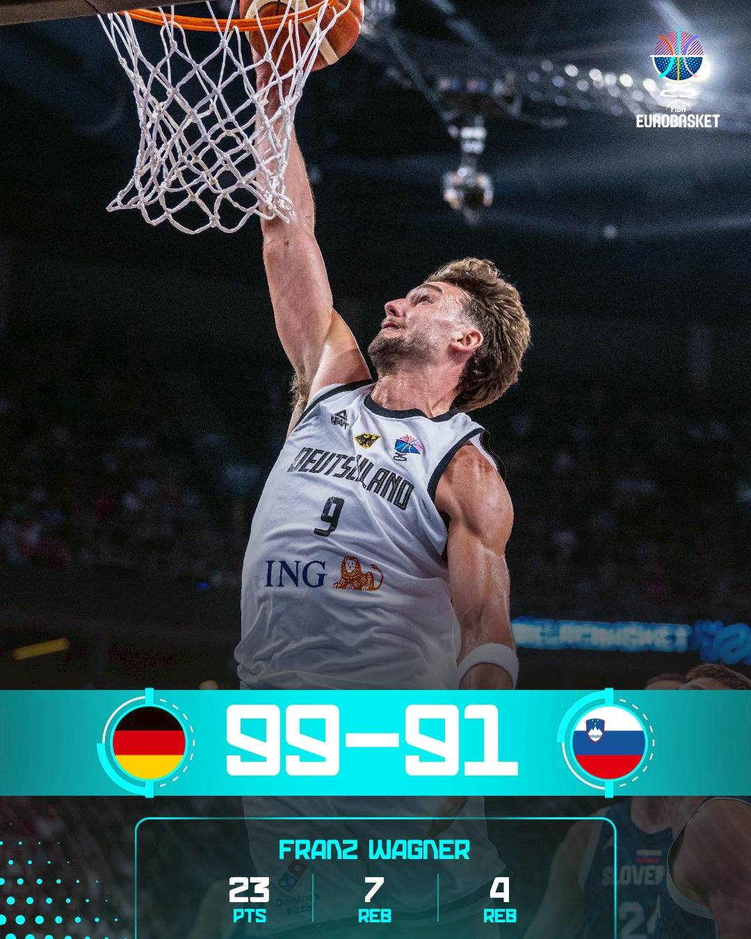 歐洲籃球錦標賽》 Luka Dončić貢獻39分 斯洛維尼亞仍被德國淘汰 | TSNA | LINE TODAY