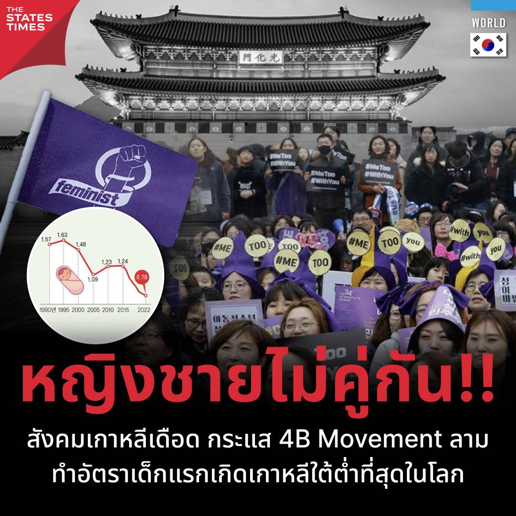 สังคมเกาหลีเดือด กระแส 4B Movement ลาม ทำอัตราเด็กแรกเกิดเกาหลีใต้ต่ำ ...