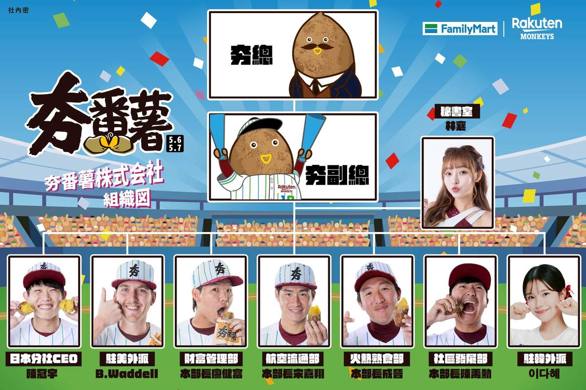 樂天桃猿5月第1個主題趴 林襄、李多慧首度合體應援 | TSNA | LINE TODAY