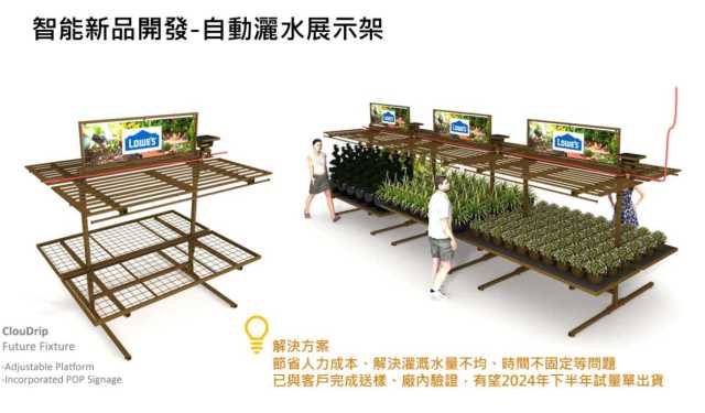 裕慶-KY 1月營收創同期高；關稅影響估有限 | MoneyDJ理財網 | LINE TODAY