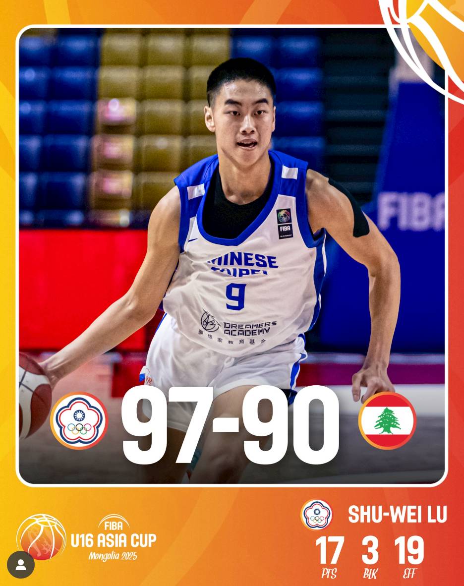 U16亞洲盃男籃》從頭領先到尾 中華力壓黎巴嫩晉級八強 | TSNA | LINE TODAY