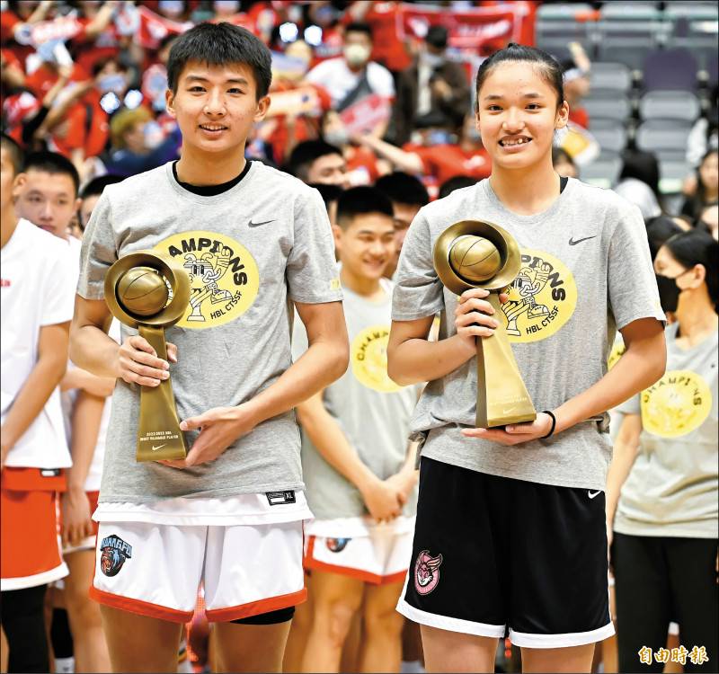 FMVP謝銘駿 越級打怪出頭天 | 自由電子報 | LINE TODAY