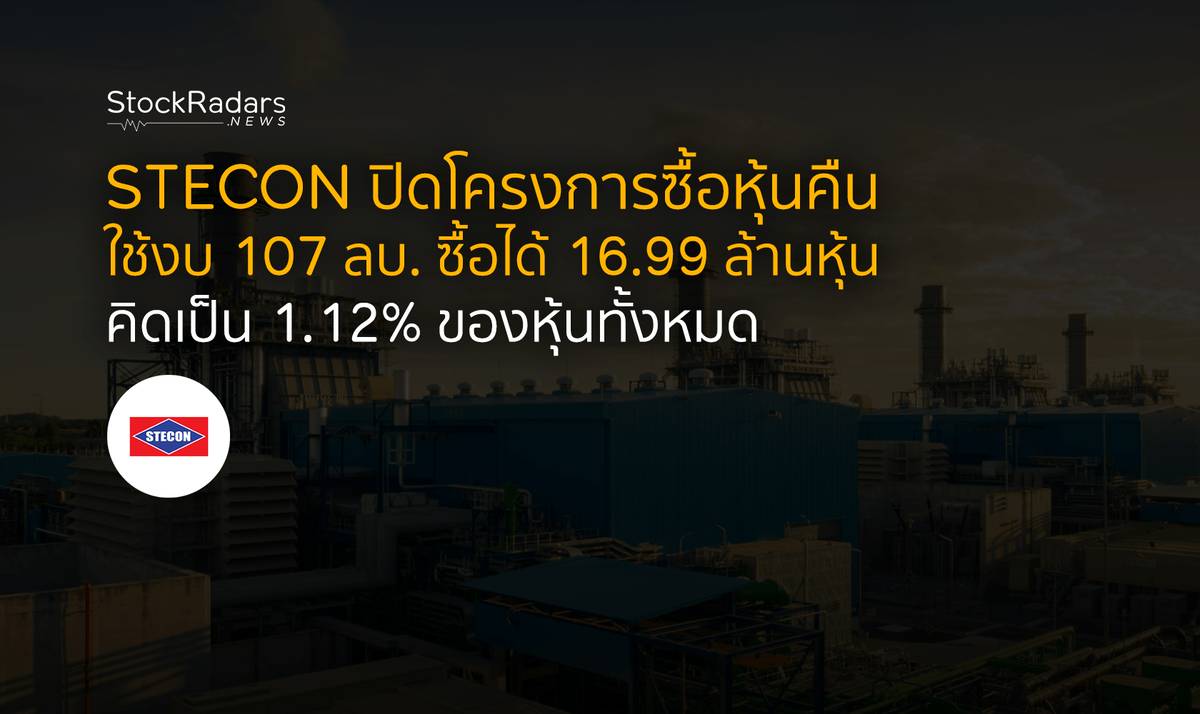 STECON ปิดโครงการซื้อหุ้นคืน ใช้งบ 107 ลบ. ซื้อได้ 16.99 ล้านหุ้น คิดเป็น 1.12% ของหุ้นทั้งหมด ...
