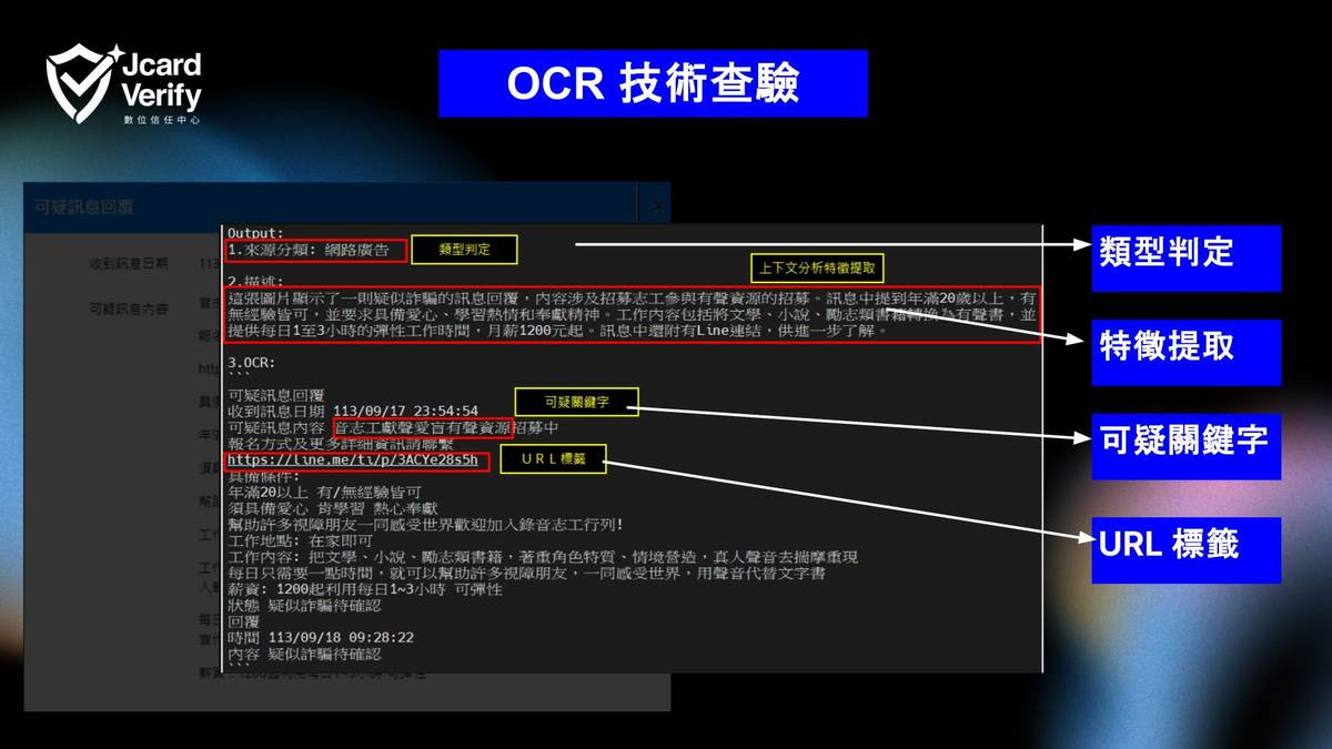 思偉達創新科技推出AI文件智能判讀分類服務 突破傳統OCR與RPA限制 提供全新AI資料處理解決方案 | Knowing | LINE TODAY