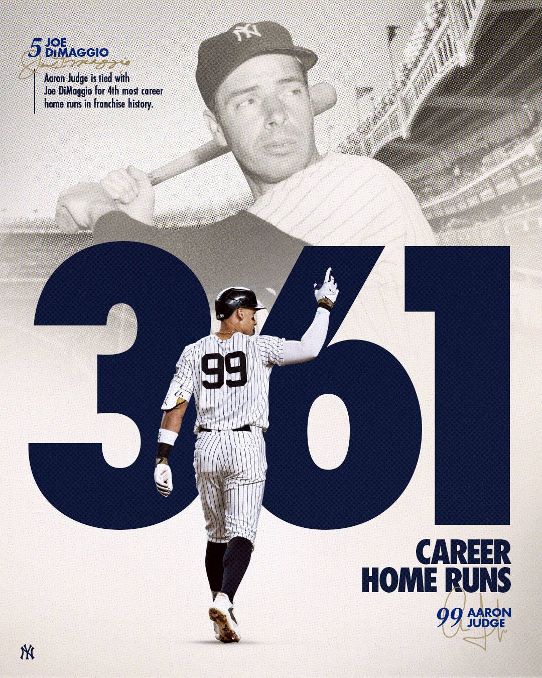 MLB》川普握手稱讚有很多肌肉 Judge轟單場雙響砲！生涯361轟追平迪馬喬 | TSNA | LINE TODAY