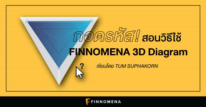 ถอดรหัส! สอนวิธีใช้ FINNOMENA 3D Diagram ตัวช่วยค้นหาสุดยอดกองทุน | Finnomena | LINE TODAY