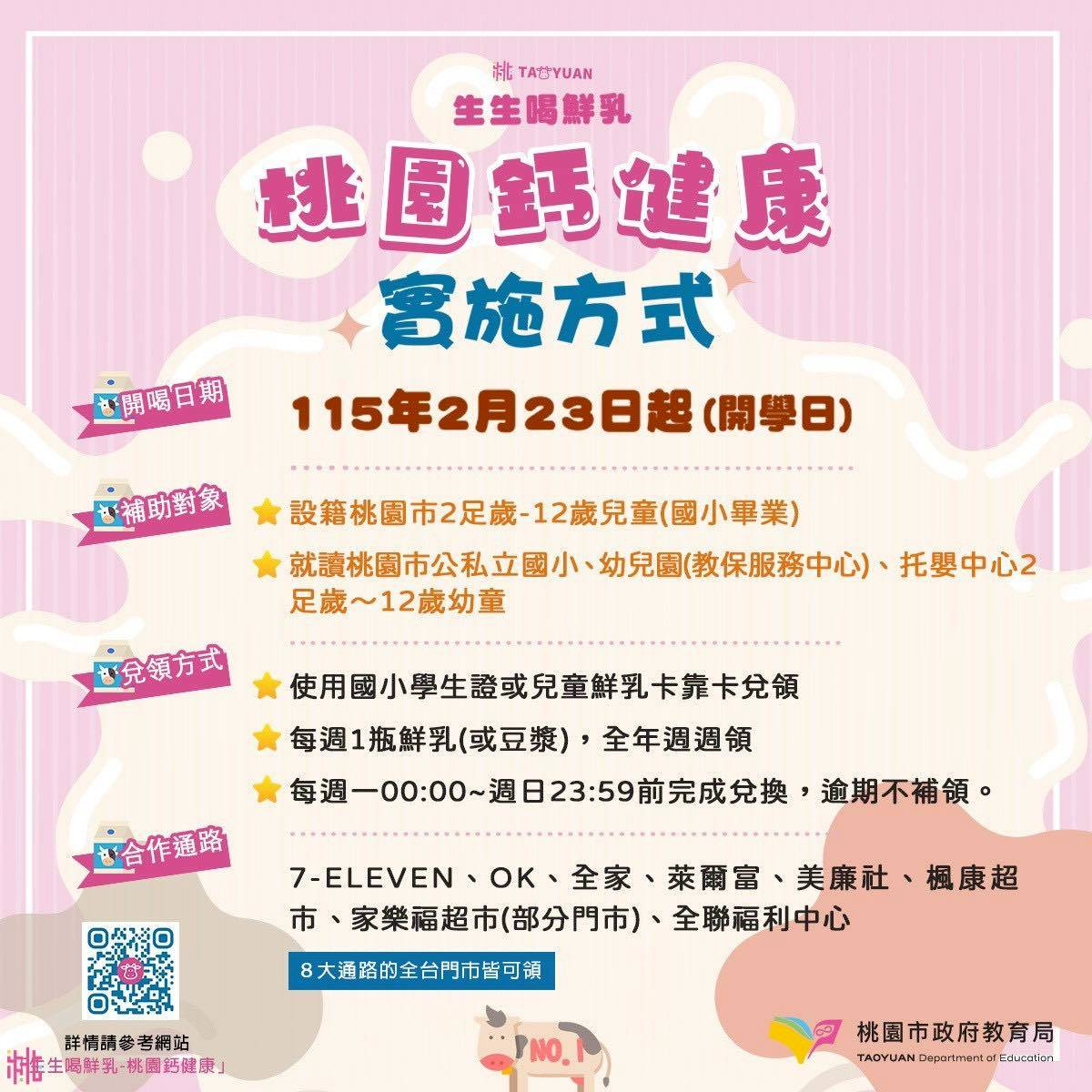 桃園「生生喝鮮奶」2/23開學實施 兒童鮮乳卡即日起開放申請 | 桃園電子報 | LINE TODAY