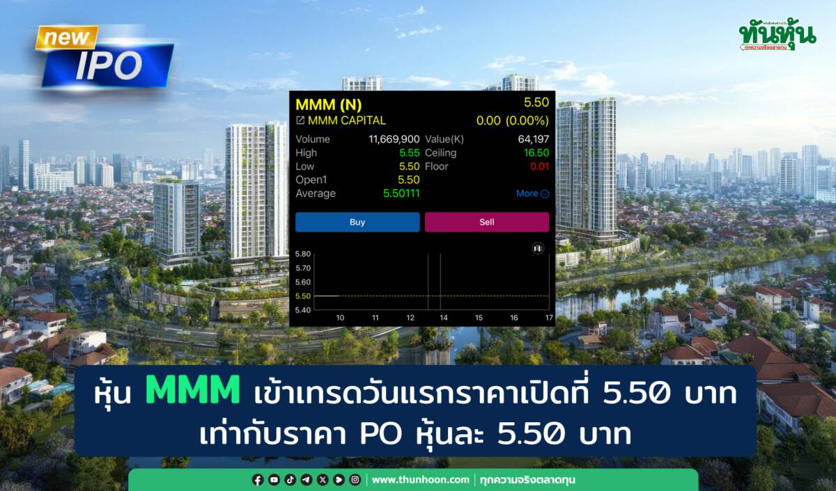 หุ้น MMM เข้าเทรดวันแรกราคาเปิดที่ 5.50 บาท เท่ากับราคา PO หุ้นละ 5.50 ...