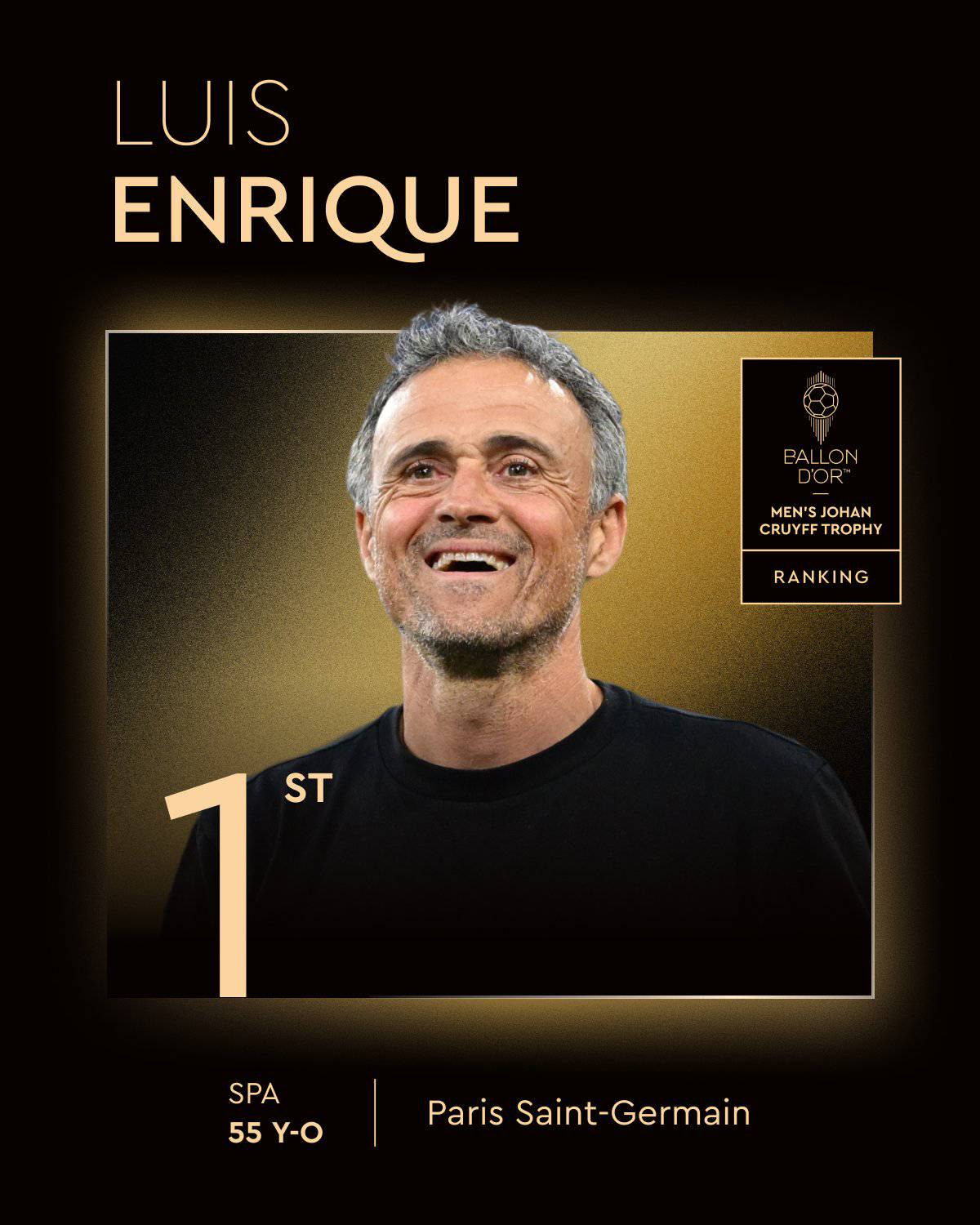 'น้าเก้' เข้าวิน! ซิวโค้ชยอดเยี่ยมบัลลงดอร์ | Soccersuck | LINE TODAY