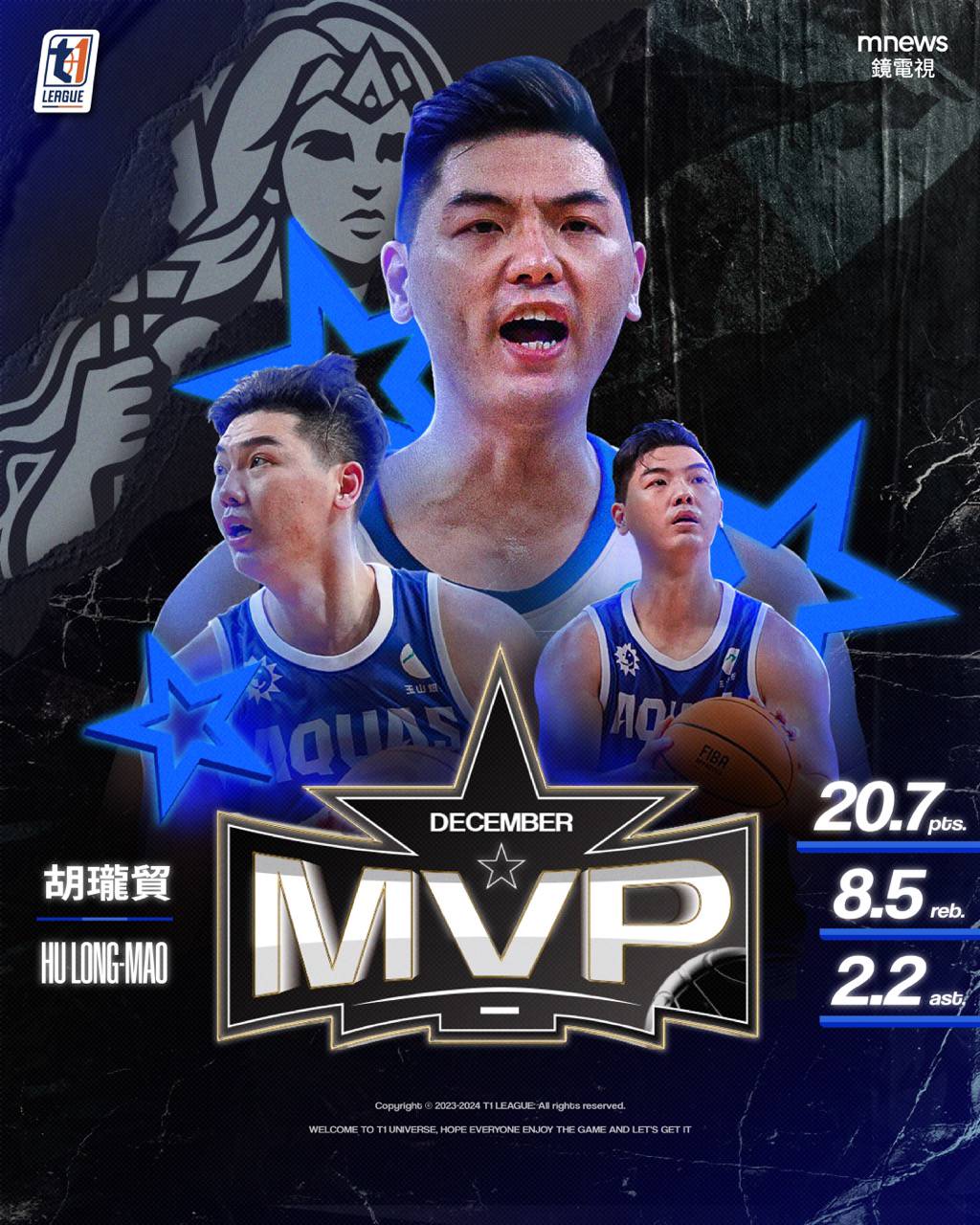 T1聯盟12月MVP 胡瓏貿、布銳克曼包辦 | TSNA | LINE TODAY