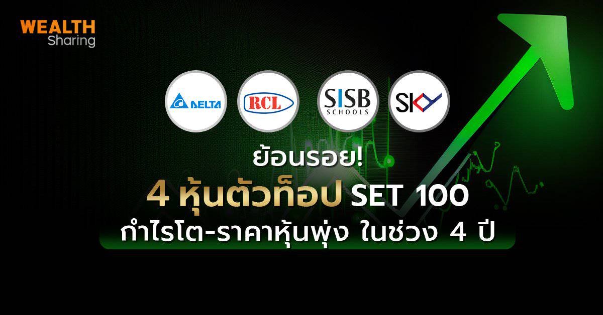 ย้อนรอย! 4 หุ้นตัวท็อป SET 100 กำไรโต-ราคาหุ้นพุ่ง ในช่วง 4 ปี | Share2Trade | LINE TODAY
