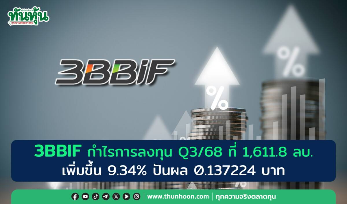 3BBIF กำไรการลงทุน Q3/68 ที่ 1,611.8 ลบ.เพิ่มขึ้น 9.34%, ปันผล 0.137224 บาท | ทันหุ้น | LINE TODAY