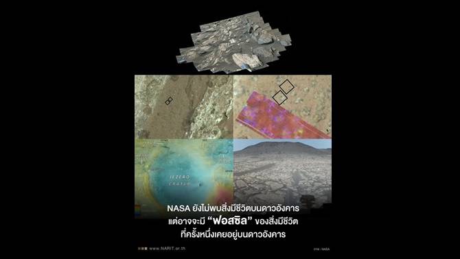 NASA แถลงพบ ฟอสซิล เดินหน้าเก็บหลักฐาน สิ่งมีชีวิตบนดาวอังคาร | JS100 | LINE TODAY