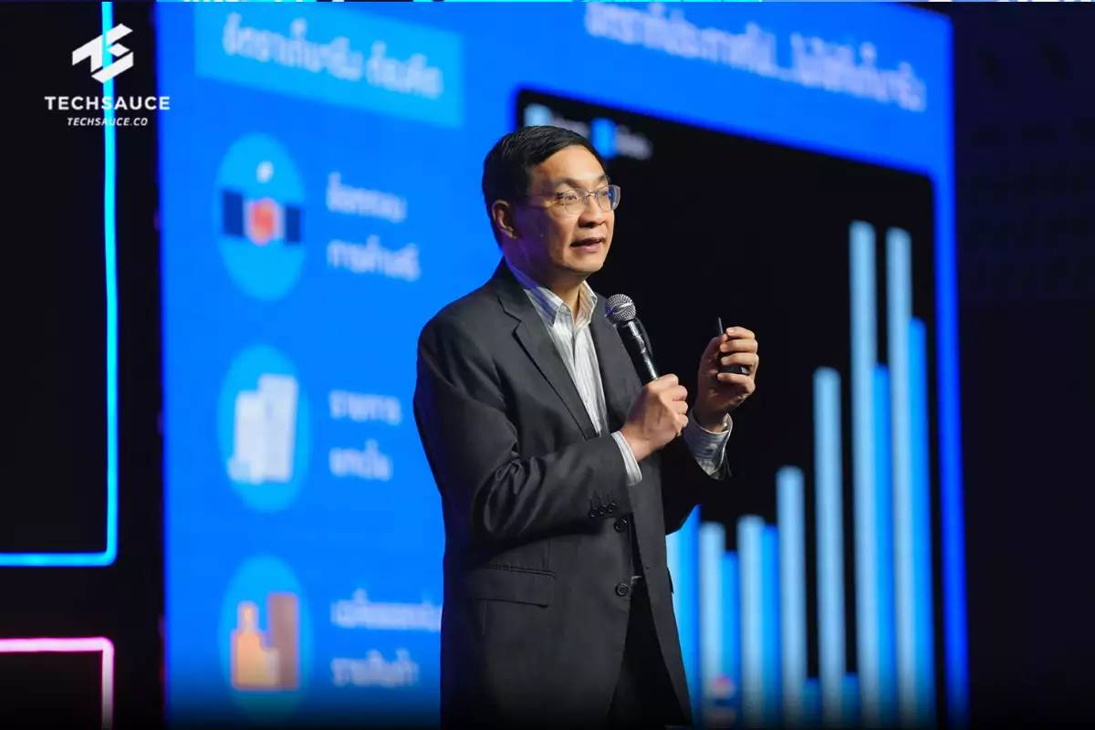 ธุรกิจไทยยุค Glocalization จะอยู่รอดได้อย่างไร ? สรุปประเด็นสำคัญที่ธุรกิจไทยต้องรู้ จาก KPMG ...