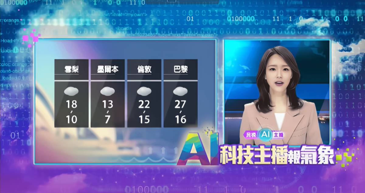 民視與微軟合作推 AI 主播「敏熙」，為何這位美女說話時完全聽不出機械音感？ | TechOrange 科技報橘 | LINE TODAY