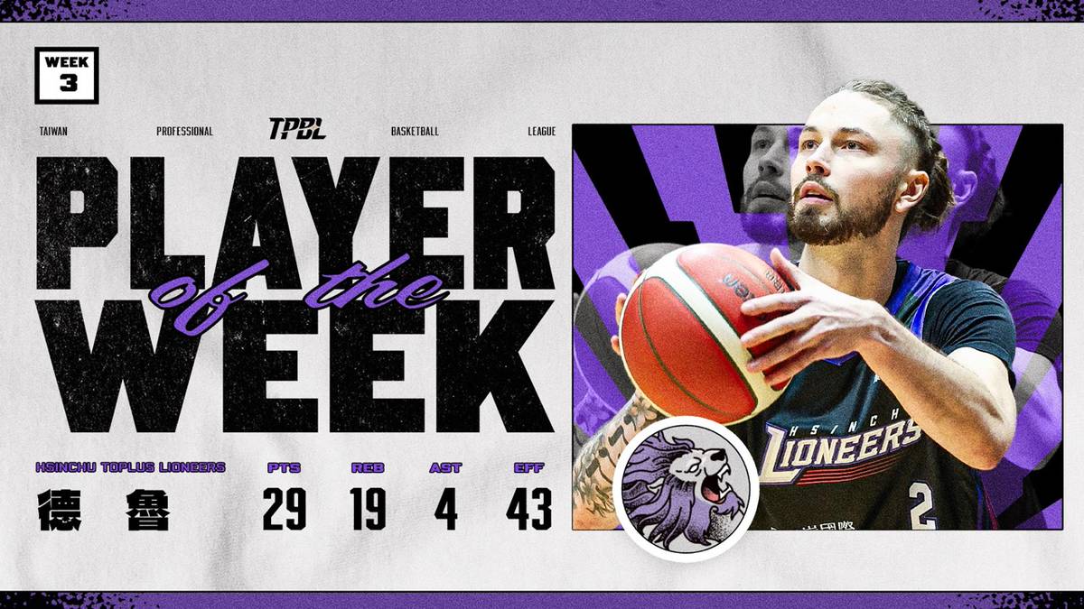 TPBL》德魯首秀狂飆雙十率攻城獅開紅盤 榮膺單週MVP | TSNA | LINE TODAY