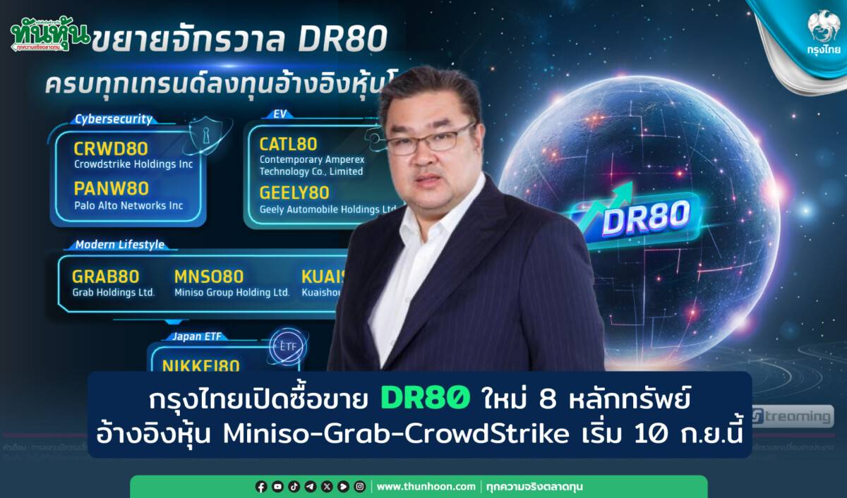 KTB เปิดซื้อขาย DR80 ใหม่ 8 หลักทรัพย์ อ้างอิงหุ้น Miniso-Grab-CrowdStrike เริ่ม 10 ก.ย.นี้ ...