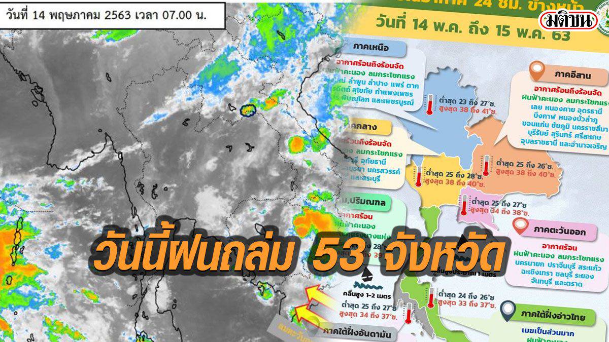 เช็กด่วน! วันนี้ฝนถล่ม 53 จังหวัด เหนือ-อีสาน หนัก กทม.เจอฝนร้อยละ 20 | MATICHON ONLINE | LINE TODAY