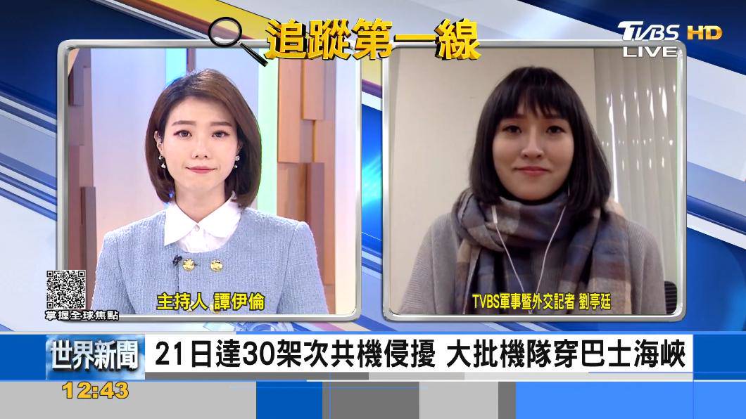 共機頻越海峽中線 兵役延長有譜？ | TVBS | LINE TODAY