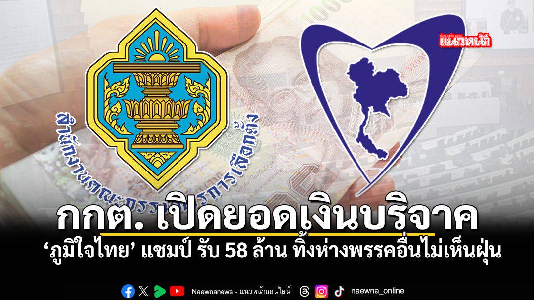 กกต เปิดยอดเงินบริจาค ภูมิใจไทย แชมป์ รับ 58 ล้าน ทิ้งห่างพรรคอื่นไม่ ...