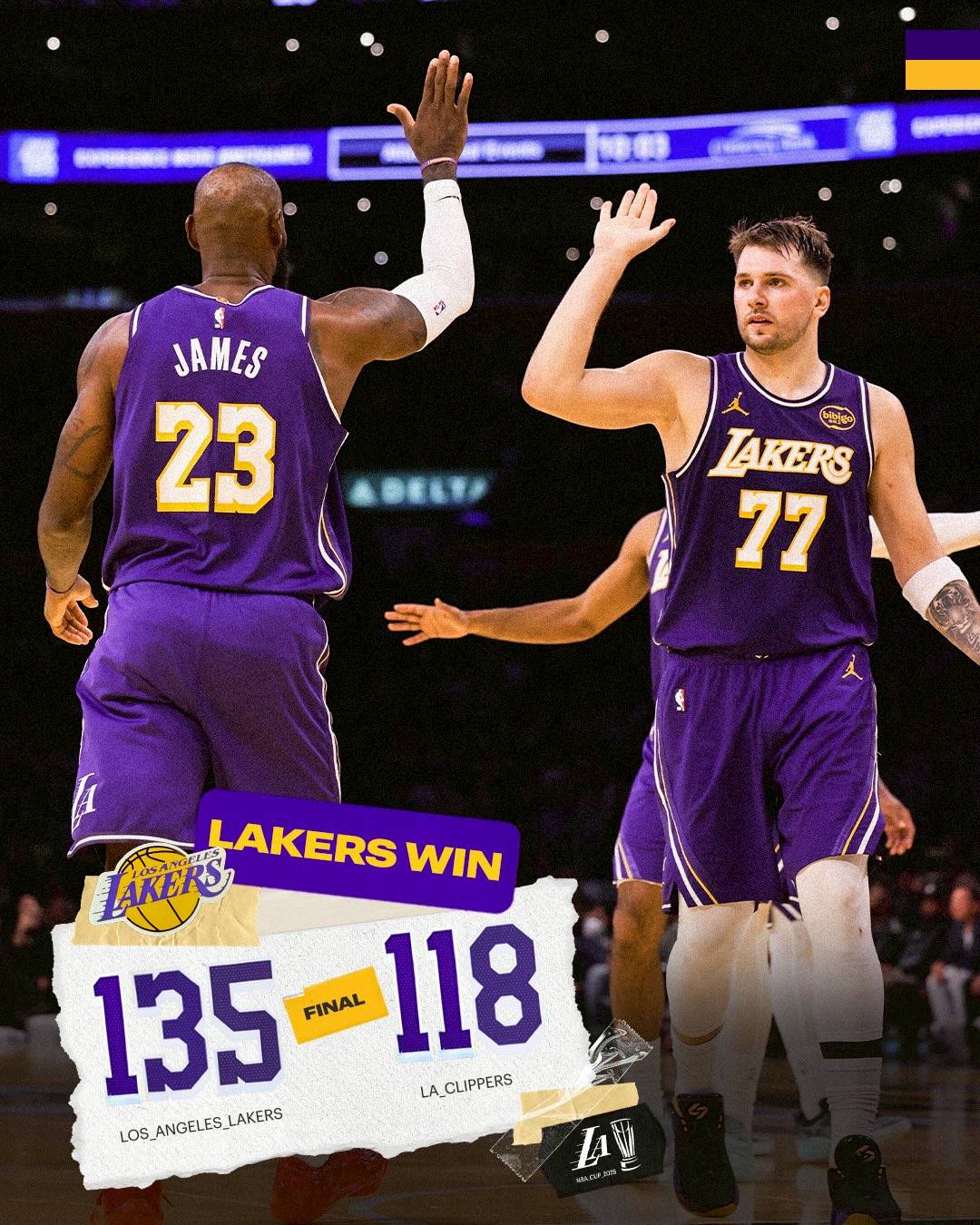 NBA》NBA盃地板有疑慮 Dončić形容該場地打滑危險 | TSNA | LINE TODAY