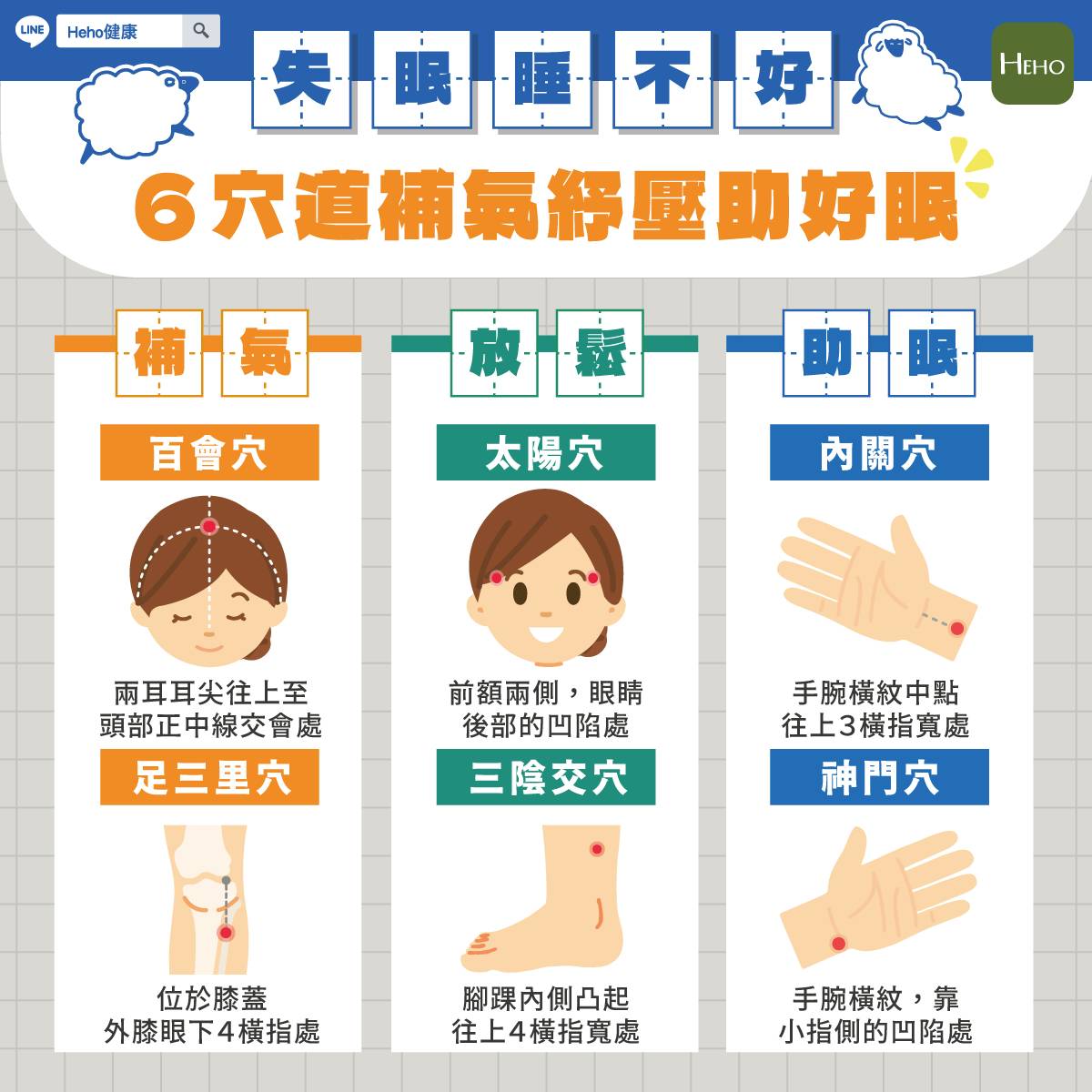 失眠睡不好，6穴道補氣紓壓助好眠 | Heho健康 | LINE TODAY