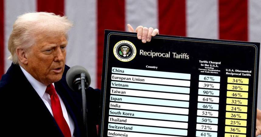 台灣關稅將出爐？川普預告寄200封關稅信 揭降低關稅2條件 | CTWANT | LINE TODAY