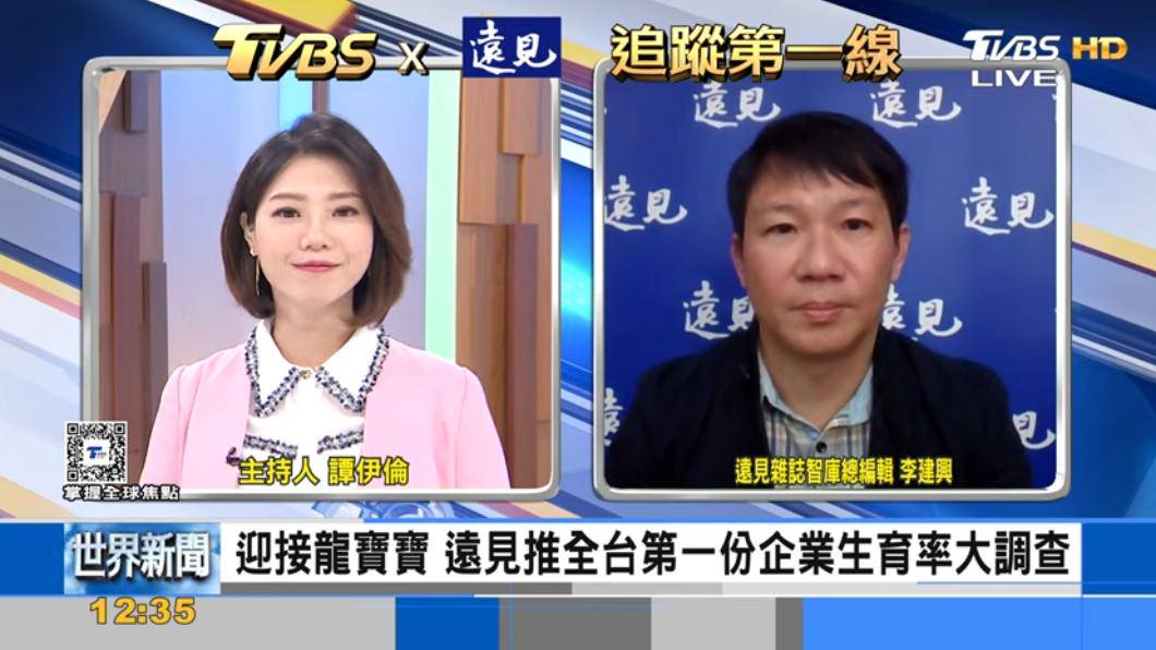 TVBS《FOCUS世界新聞》x《遠見雜誌》 企業生育率大調查 | TVBS | LINE TODAY