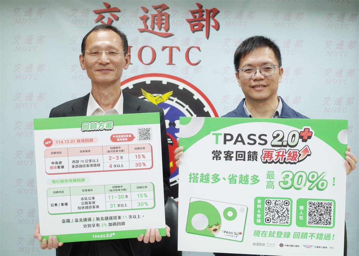 TPASS 2.0再升級 12月起搭國道客運最高享30%回饋 | 青年日報 | LINE TODAY