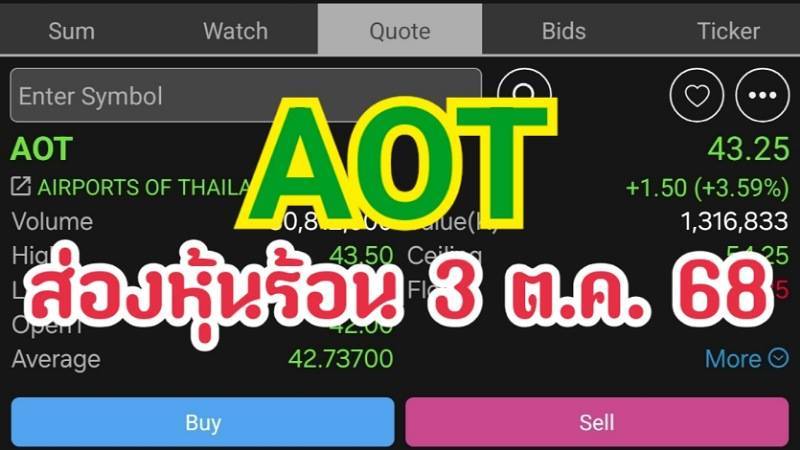AOT ส่องหุ้นร้อน 3 ต.ค. 68 | Share2Trade | LINE TODAY