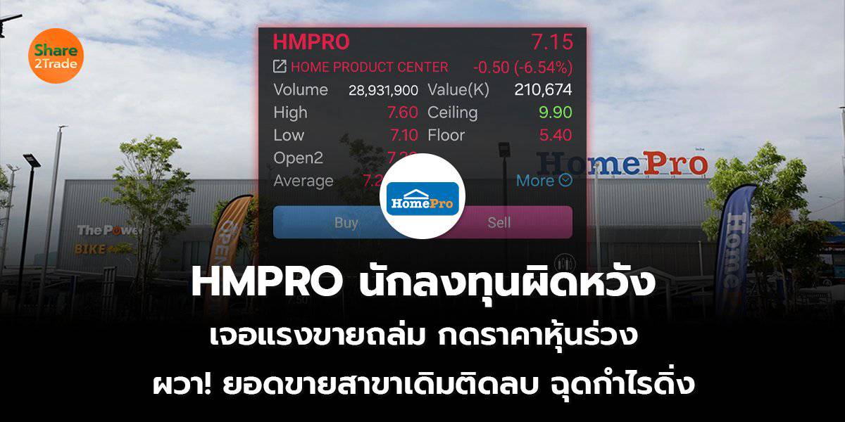 HMPRO นักลงทุนผิดหวัง เจอแรงขายถล่ม กดราคาหุ้นร่วง ผวา! ยอดขายสาขาเดิมติดลบ ฉุดกำไรดิ่ง ...