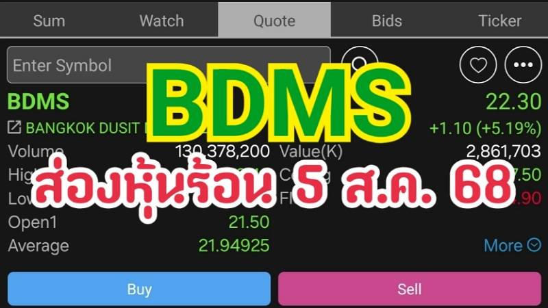 BDMS ส่องหุ้นร้อน 5 ส.ค. 68 | Share2Trade | LINE TODAY