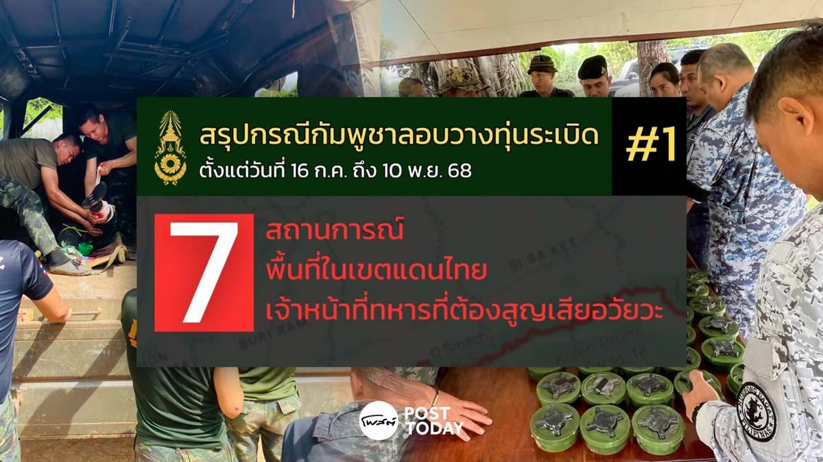 สรุป 7 เหตุการณ์ "ทหารไทยเหยียบทุ่นระเบิด" ชายแดน "กัมพูชา" | PostToday | LINE TODAY