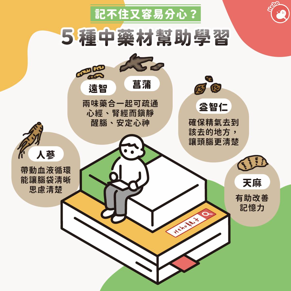 記不住又容易分心？ 5 種中藥材有助孩子變聰明！ | Heho親子 | LINE TODAY