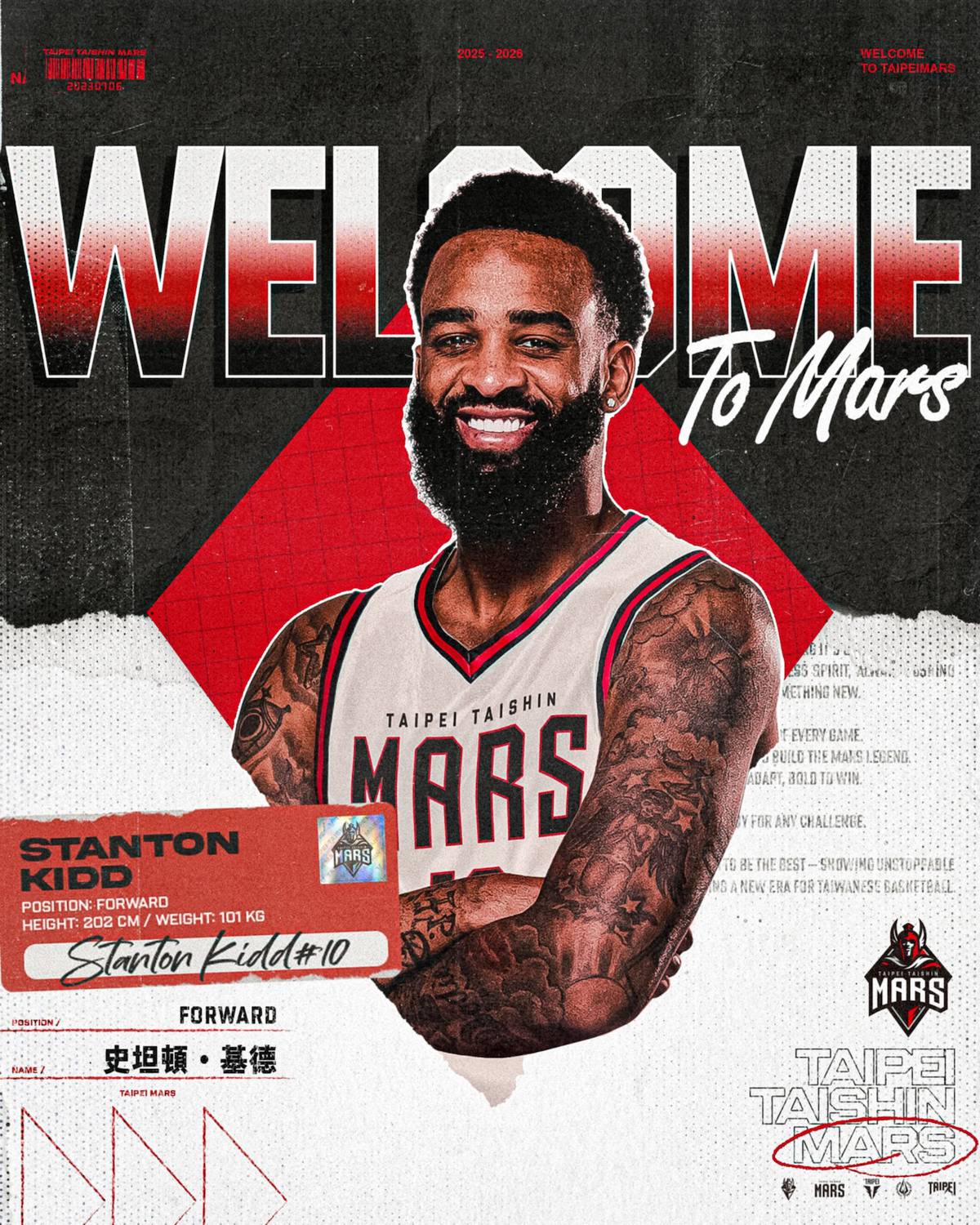 TPBL》臺北台新戰神找來Stanton Kidd 曾效力猶他爵士 | TSNA | LINE TODAY