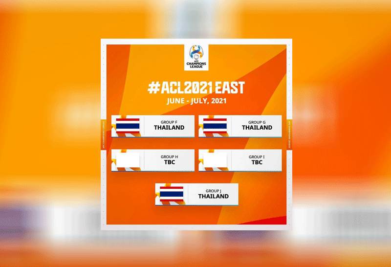 เฮ!AFCให้สิทธิ์ไทยเป็นเจ้าภาพ ACL 3 กลุ่ม | INN News | LINE TODAY