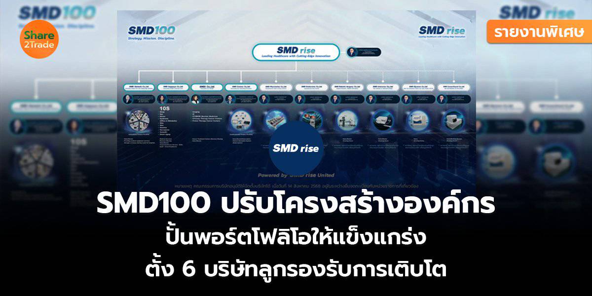 รายงานพิเศษ : SMD100 ปรับโครงสร้างองค์กร ปั้นพอร์ตโฟลิโอให้แข็งแกร่ง ตั้ง 6 บริษัทลูกรองรับการ ...