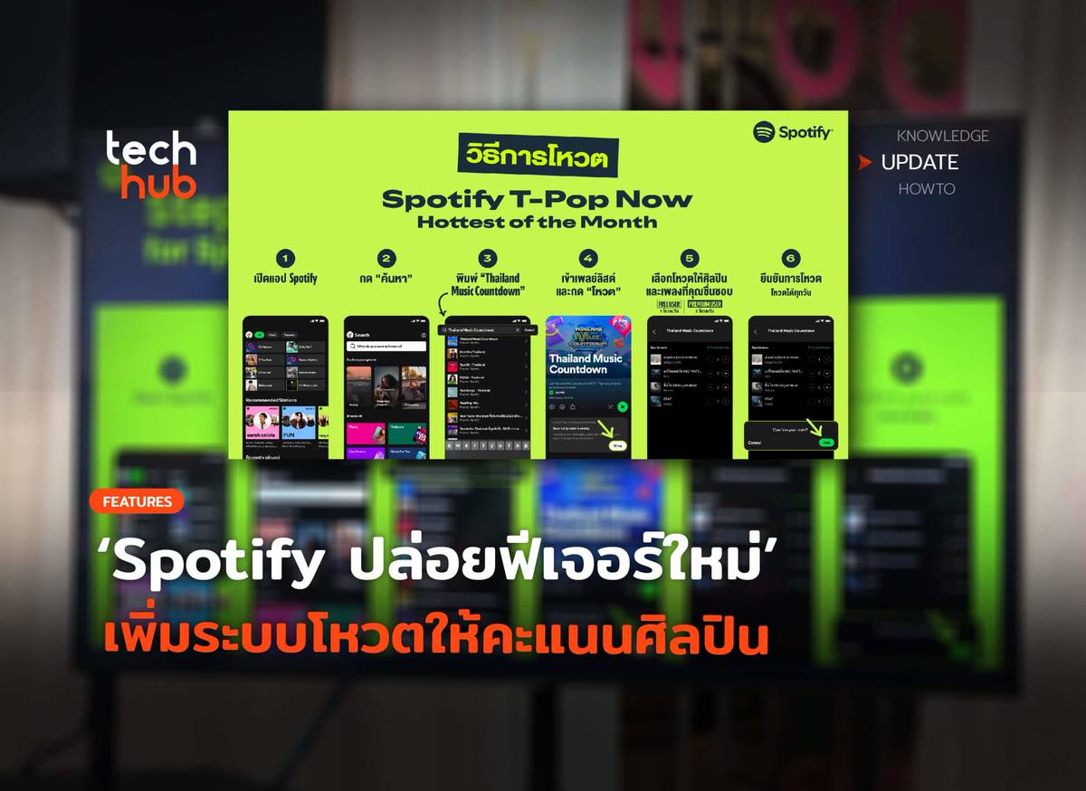 ที่แรกในไทย Spotify ปล่อยฟีเจอร์ใหม่ เพิ่มระบบโหวตให้คะแนนศิลปิน | Techhub | LINE TODAY