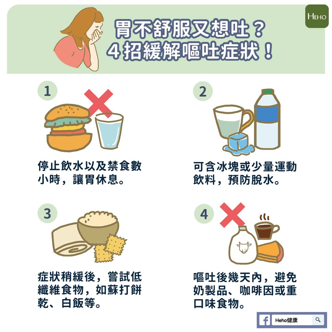 胃不舒服又想吐？4招緩解嘔吐症狀！ | Heho健康 | LINE TODAY