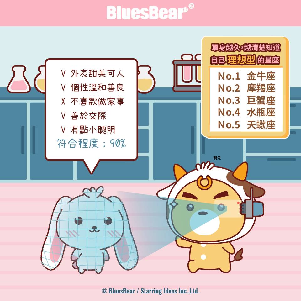 單身越久，越清楚知道自己理想型的星座 | BluesBear 星座小熊 | LINE TODAY