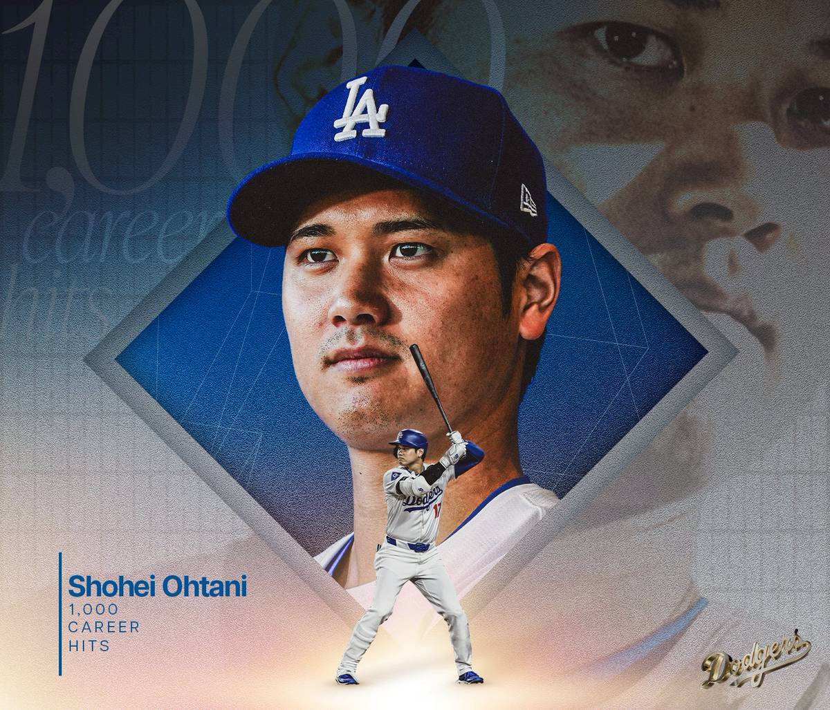 MLB》大谷翔平登板4局飆8K！用39轟達成生涯千安里程碑 大聯盟日本球員第3人 | TSNA | LINE TODAY