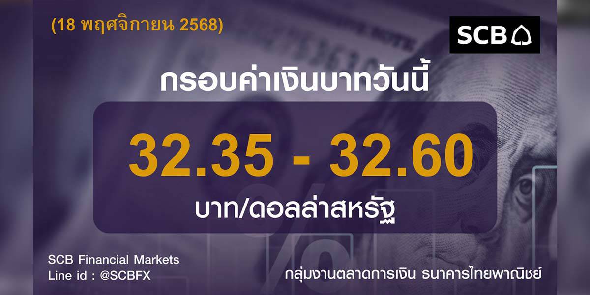 SCB Financial Markets คาดกรอบบาทวันนี้ 32.35–32.60 บ./ดอลลาร์ | ข่าวหุ้นธุรกิจ | LINE TODAY