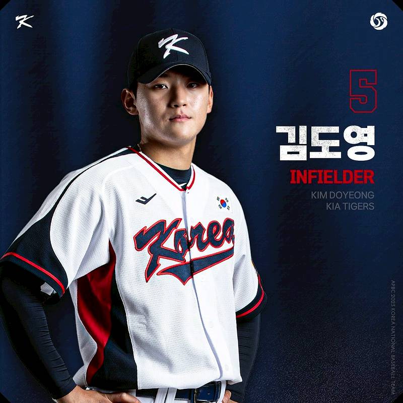 KBO》台灣12強賽注意韓國隊潛力新秀 飛越巨蛋計分板20歲砲手 | TSNA | LINE TODAY