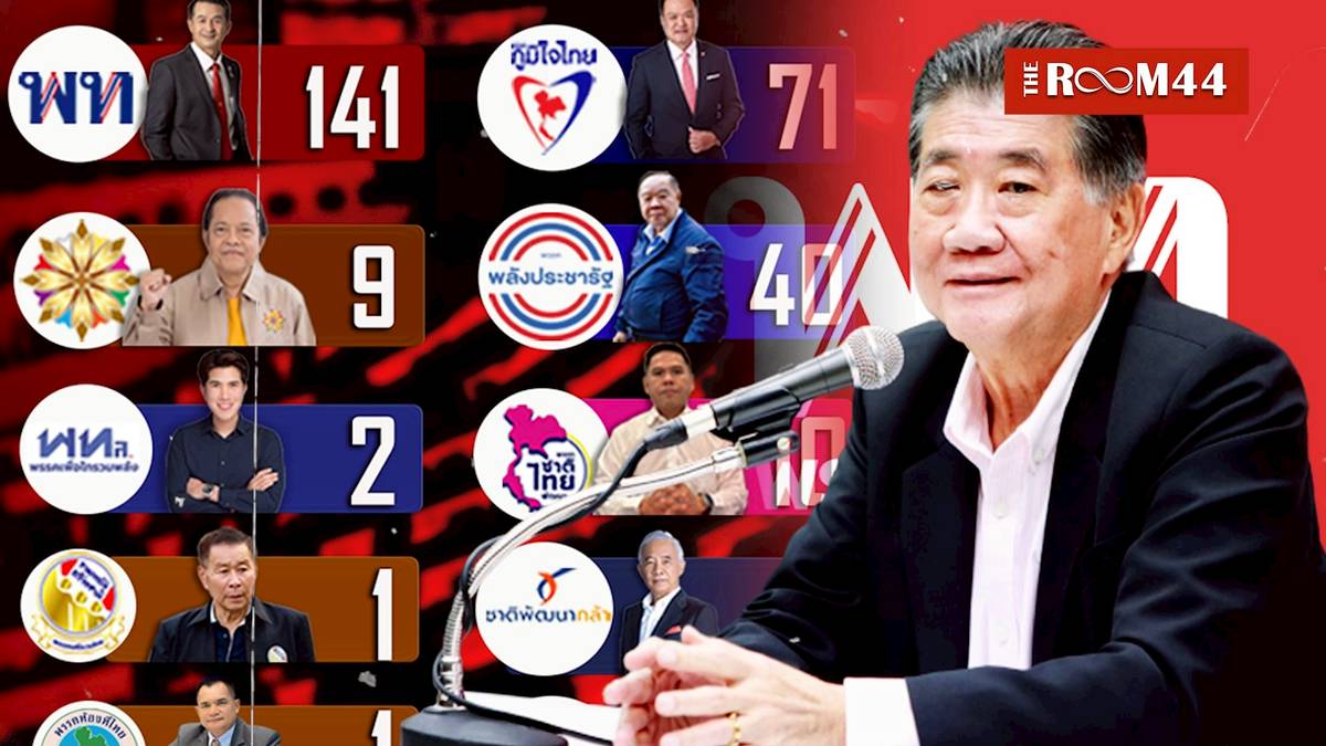 เสียงโหวตนายกฯอยู่ที่ 278 ใครหนุน'เพื่อไทย'ได้ร่วม รบ. | THE ROOM 44 CHANNEL | LINE TODAY