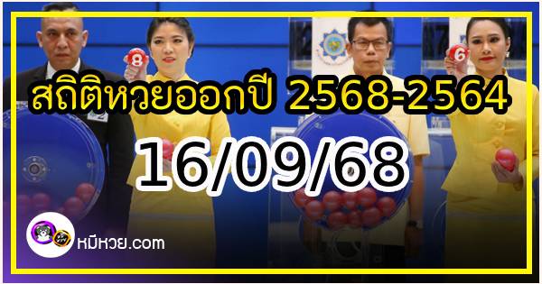 สถิติหวยออกปี 2568-2564 ย้อนหลัง | หมีหวย.com | LINE TODAY