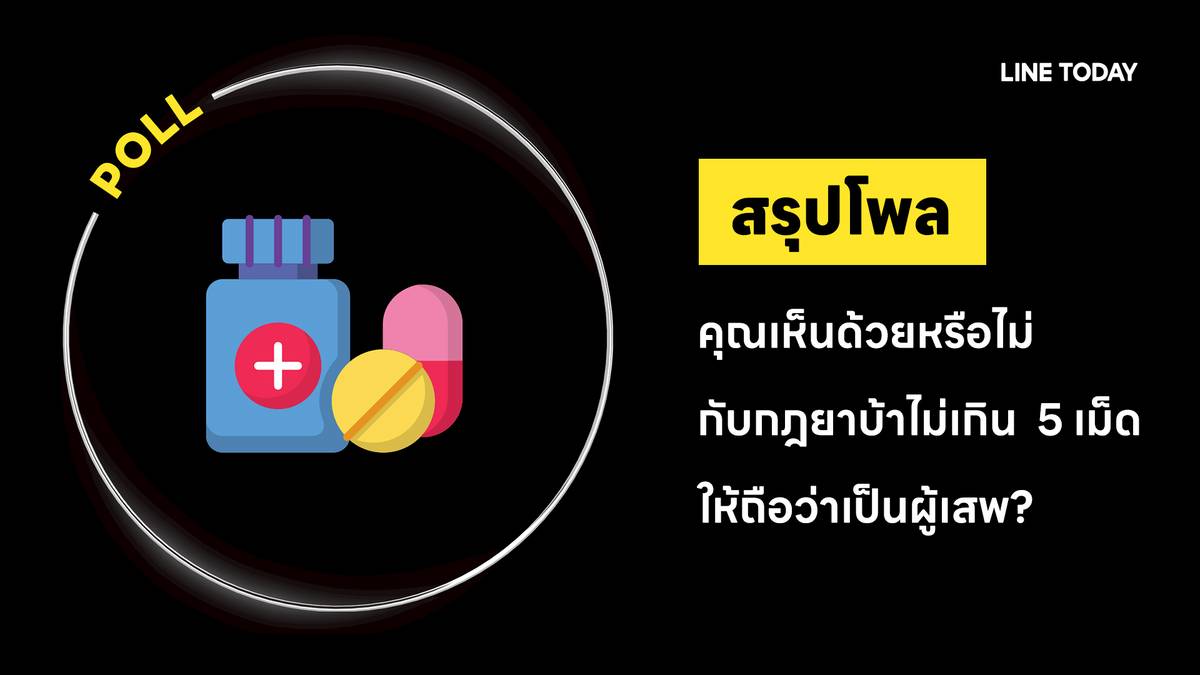 ไลน์ทูเดย์โพล เผยสำรวจคนส่วนใหญ่ไม่เห็นด้วย กฎฯ ใหม่ ยาบ้าไม่เกิน 5 ...