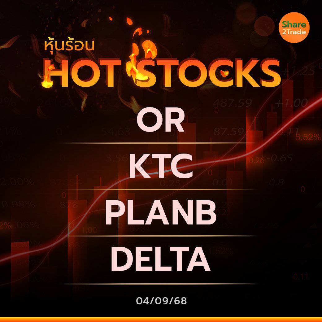 Hot Stocks ประจำวันที่ 04/09/2568 | Share2Trade | LINE TODAY