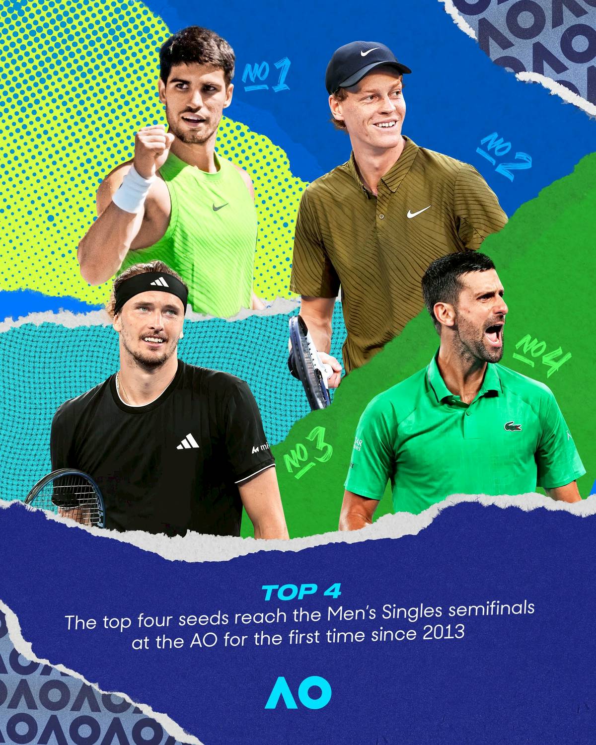 澳網》曾10度封王Djokovic 過去5連敗給Sinner | TSNA | LINE TODAY
