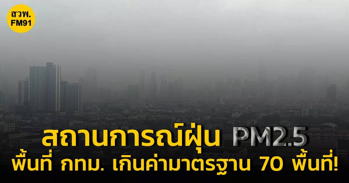 สถานการณ์ฝุ่น PM2.5 ในพื้นที่ กทม. วันนี้ เกินค่ามาตรฐาน 70 พื้นที่! | สวพ.FM91 | LINE TODAY
