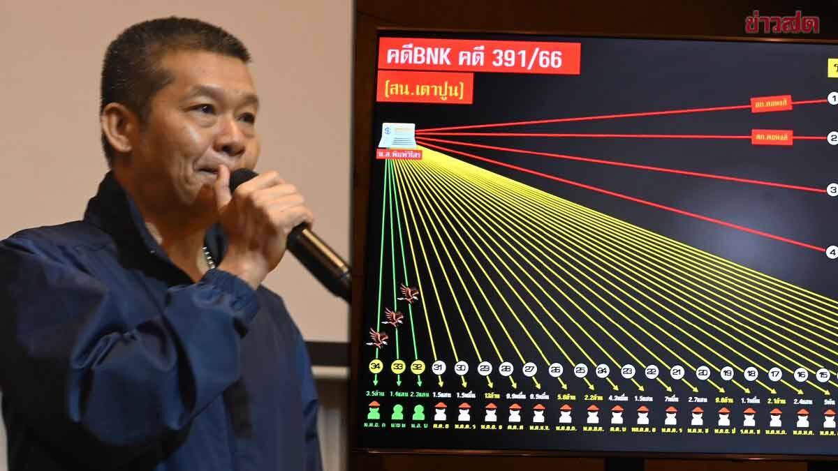 ทนายบิ๊กโจ๊กแถลงปัด ไม่เกี่ยวเว็บพนัน BNK MASTER เซอร์ไพร์สลูกน้องเปิด ...